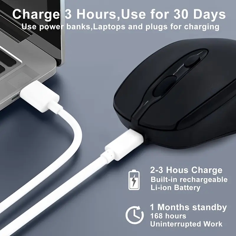 Bluetooth Mouse Wireless Dual Mode Rechargeable for iPad 2024 Macbook ...