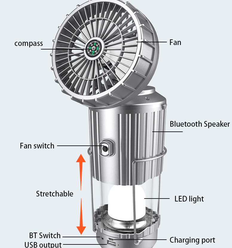 Outdoor solar fan light, camping light, portable stretching switch ...