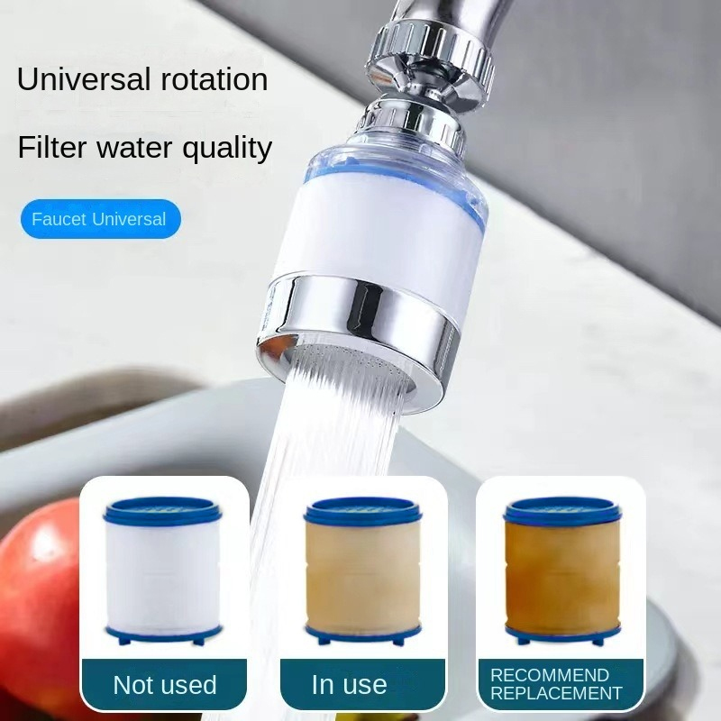 Kitchen Faucet Splash-Proof Connector with Replaceable Filter Element ...
