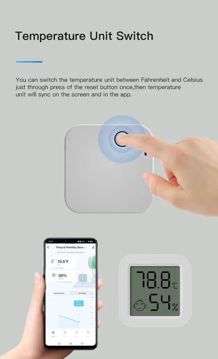 Tuya Bluetooth-Compatible Temperature Humidity Sensor LCD Thermometer ...