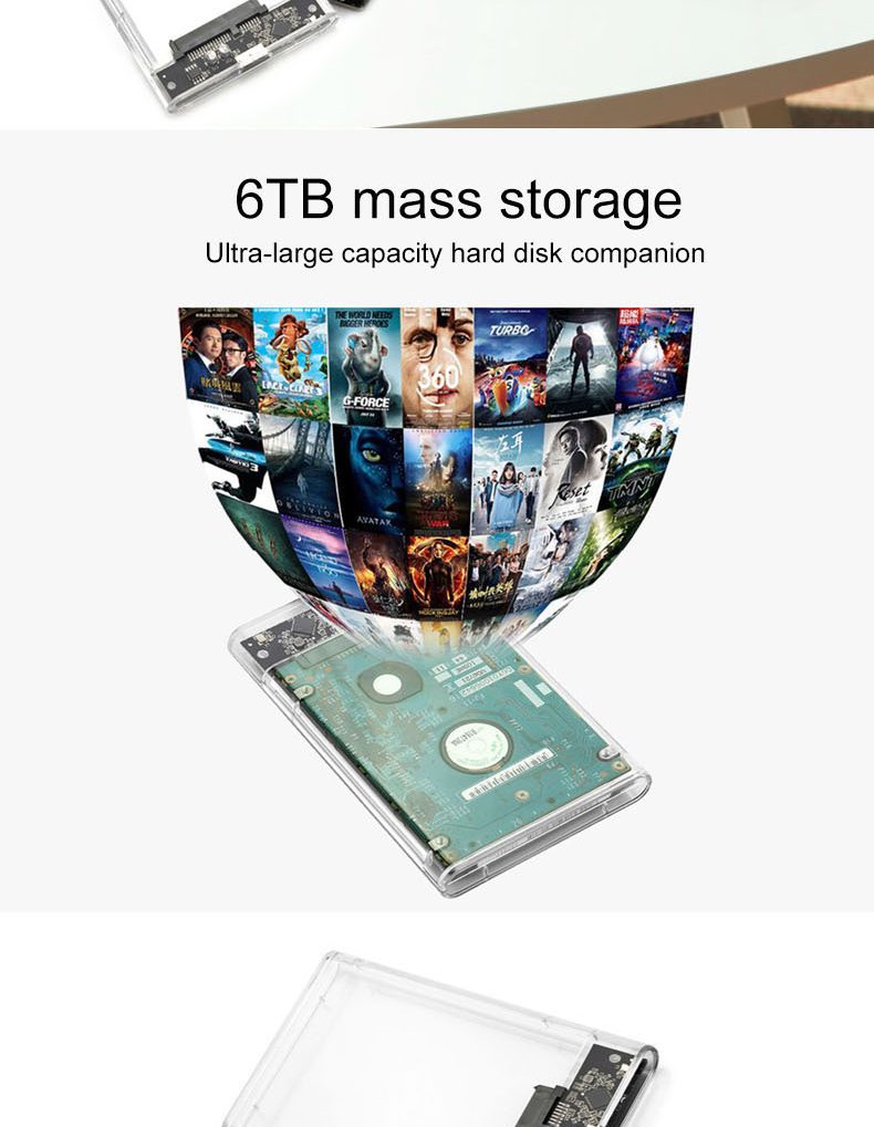 Hard Drive Disk Case Transparent HDD Enclosure 2.5" USB3.0 TO Micro ...