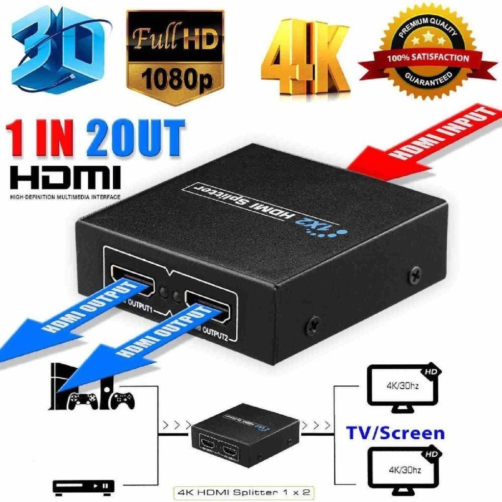 Upgraded Version Ultra 1X2/1x4 HDMI Splitter Hdmi Switch Repeater ...