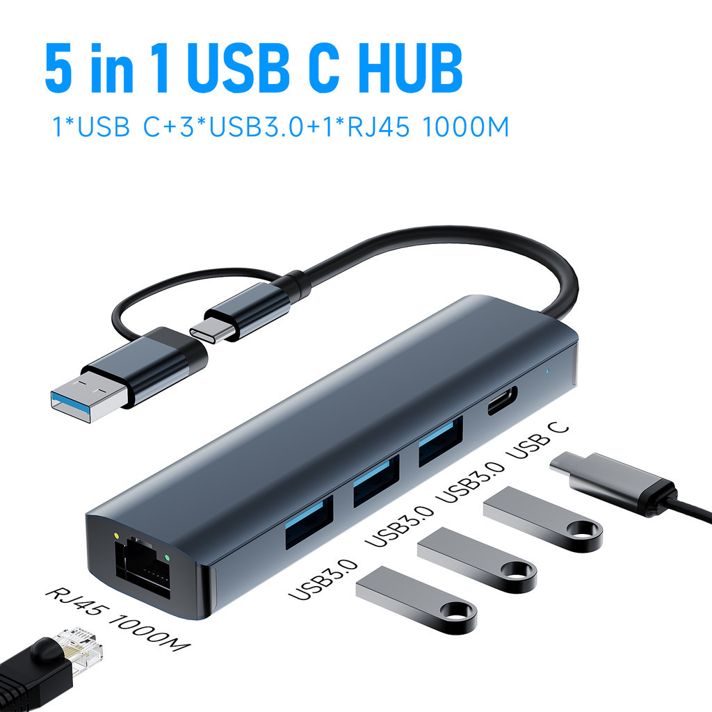 5 in 1 USB C Docking Station Hub Expand Connectivity with RJ45 1000Mbps ...