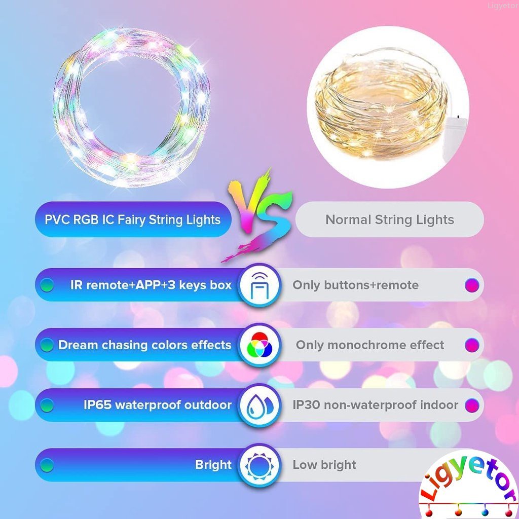 Waterproof RGB Light Strip LED String Light with Remote Bluetooth Music ...