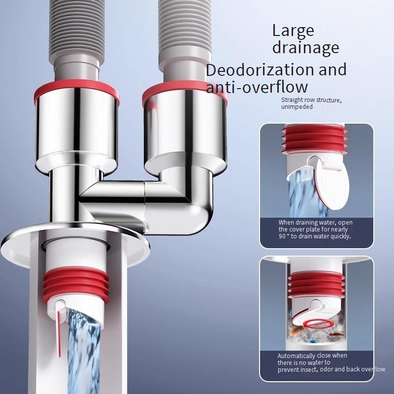 Trendy New Design Washing Machine Drain Pipe - 2-in-1 Anti-Odor ...