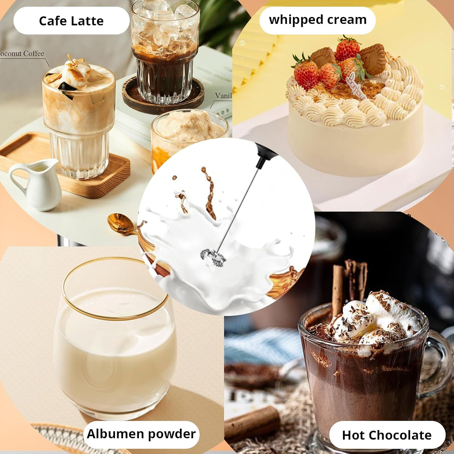 Kitchen Appliances Mixers Rechargeable Milk Frother C2 with Bracket 304 ...
