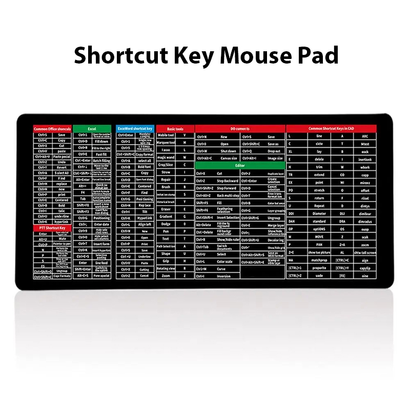 English Shortcut Keyboard and Mouse Pad Large Anti slip Keyboard Pad ...