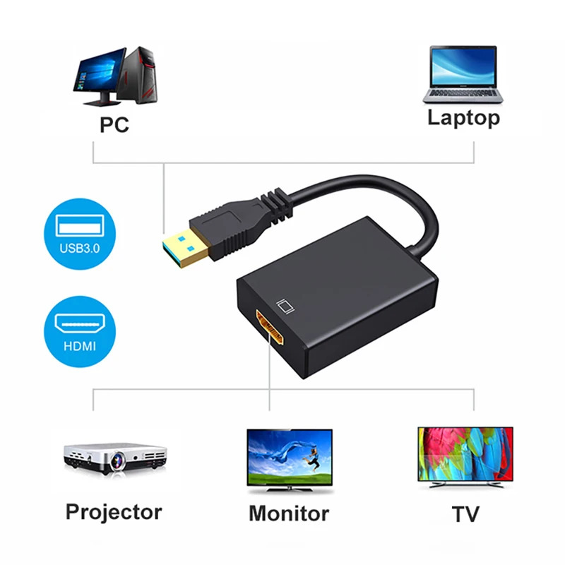 New USB to HDMI Adapter HD 1080P, USB 3.0 to HDMI-Compatible Converter ...