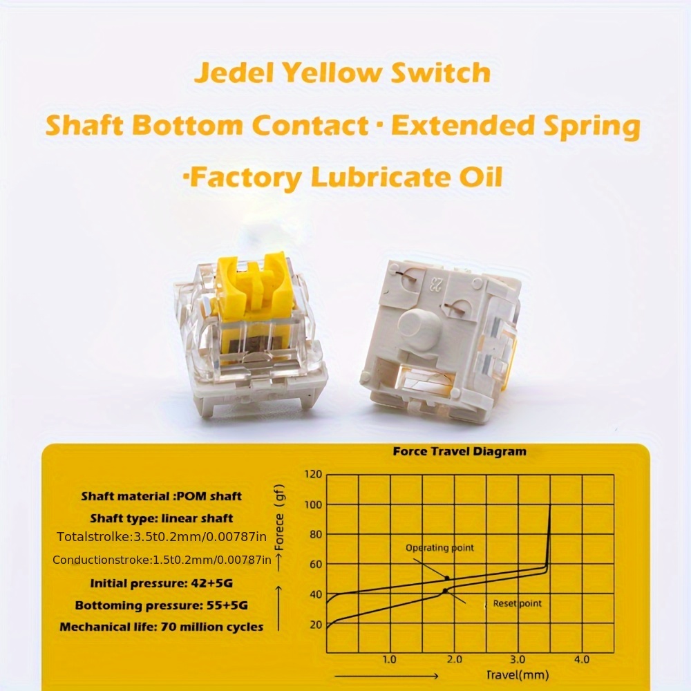 The 3-pin Mechanical Keyboard Switch Features Customizable Plugs, A ...
