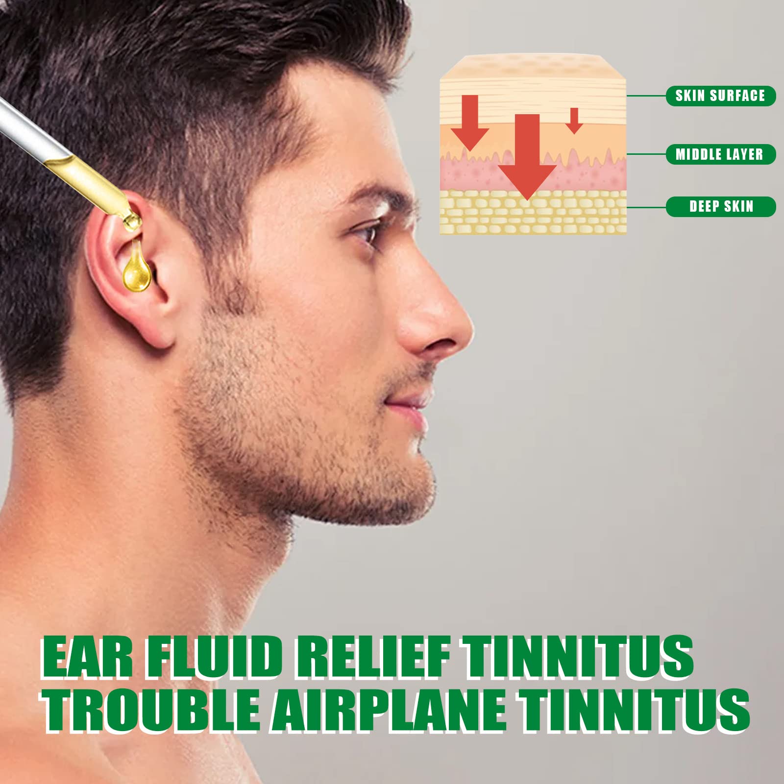 Natural Herbal Ear Drops – Tinnitus Relief & Hearing Support, Soothing ...