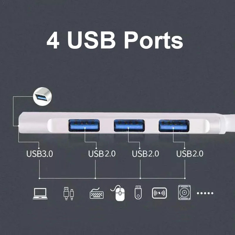 USB port hub 3.0 4 Port High Speed vga to type c Splitter 5Gbps For PC ...