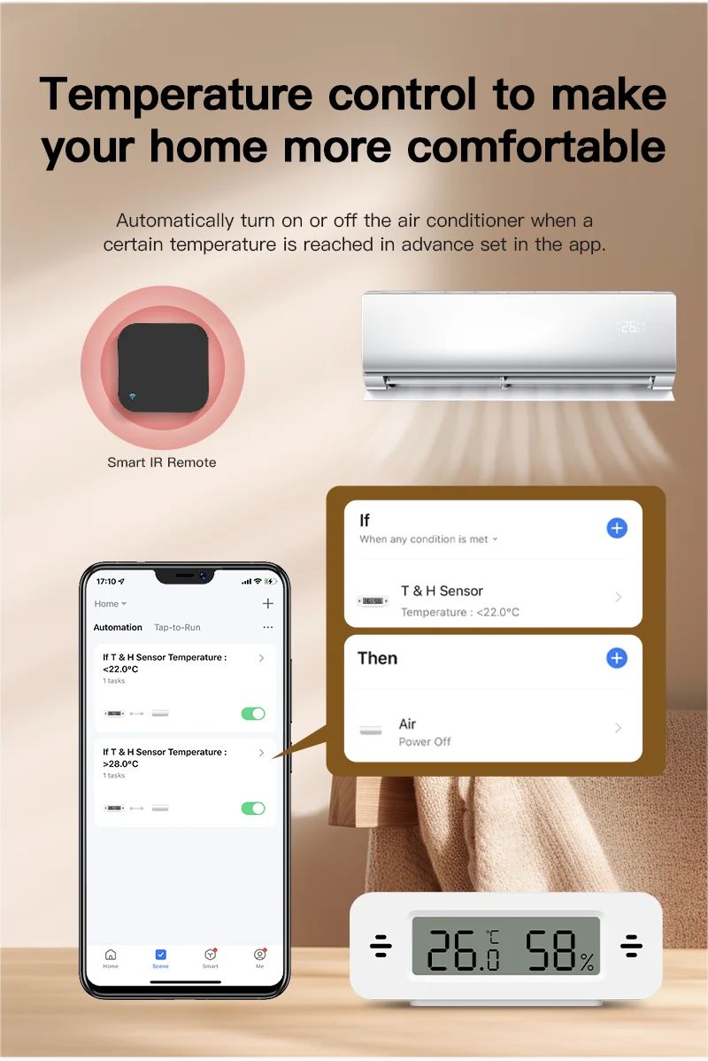 Smart Home Temperature Humidity Sensor Tuya WiFi Zigbee Mini ...