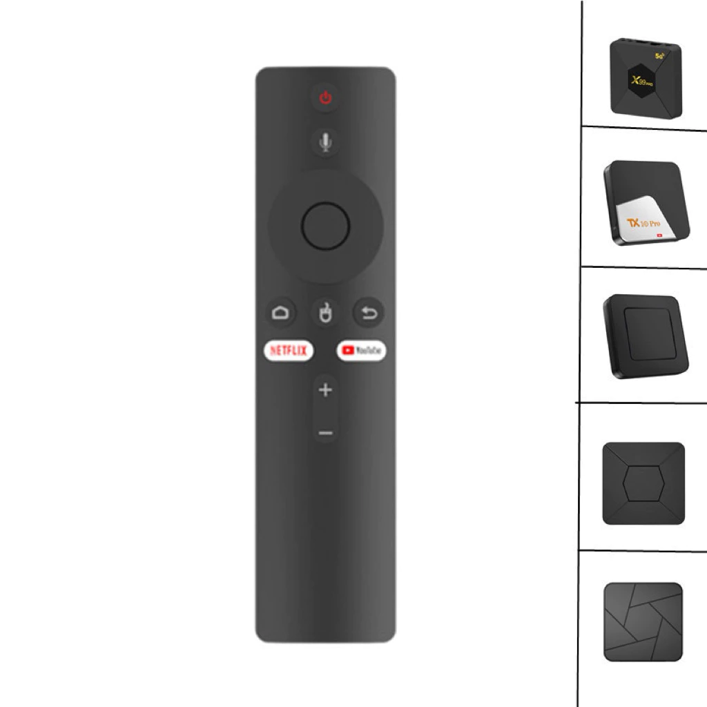 Android Box Remote SQ2-BOX PRO: The remote control buttons have the ...