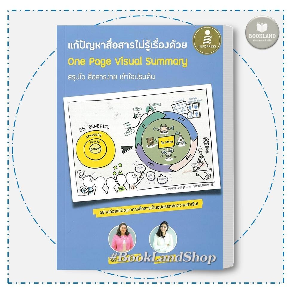 Book Solve Unspearlative Communication Problems With One Page Visual ...