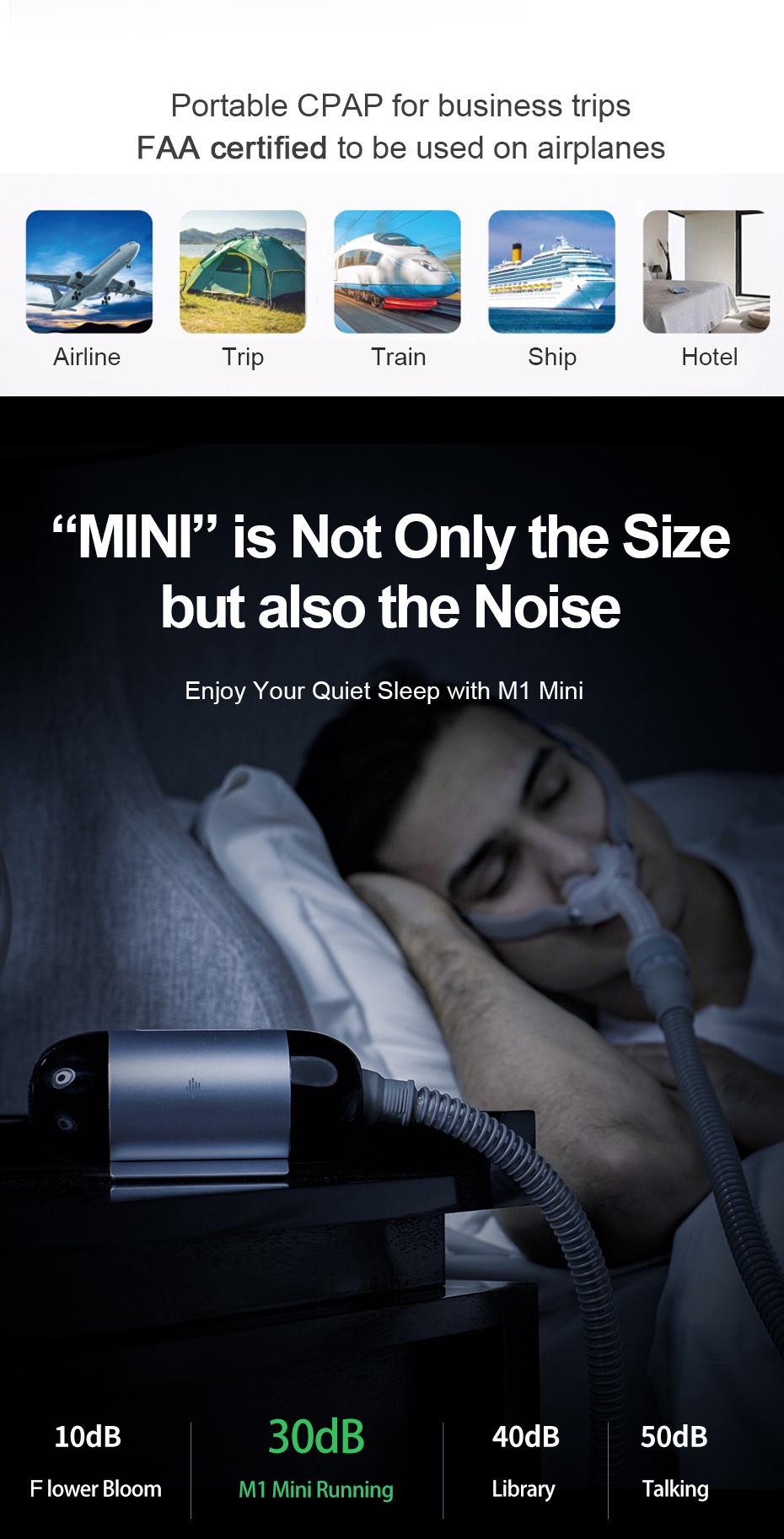 BMC M1 400g Mini AUTO CPAP with Anhydrous humidifying Auto ramp feature ...