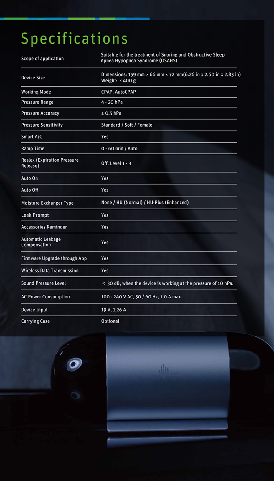 BMC M1 Mini Auto CPAP APAP Car Travel With Anhydrous Humidifying Auto ...