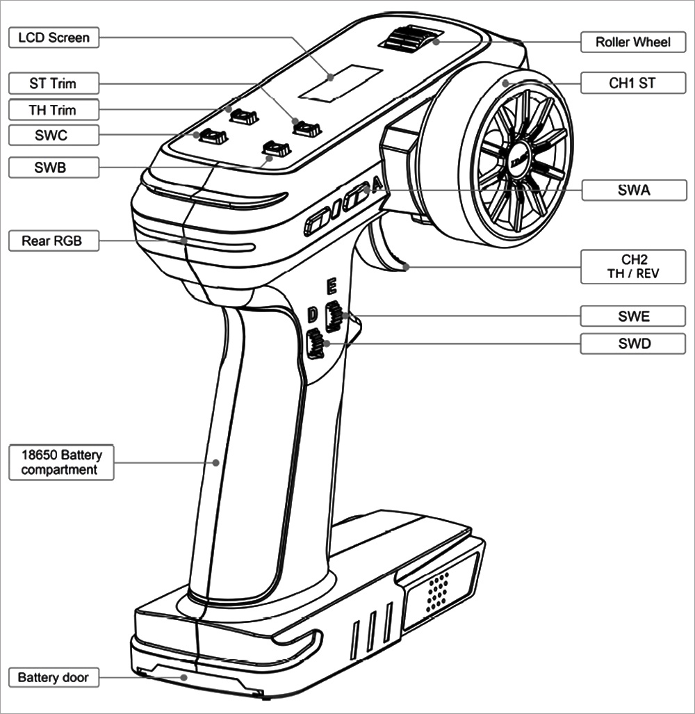 LDARC CT01 2.4G 8CH Two-Way Radio Control System Transmitter CR1800 CR ...