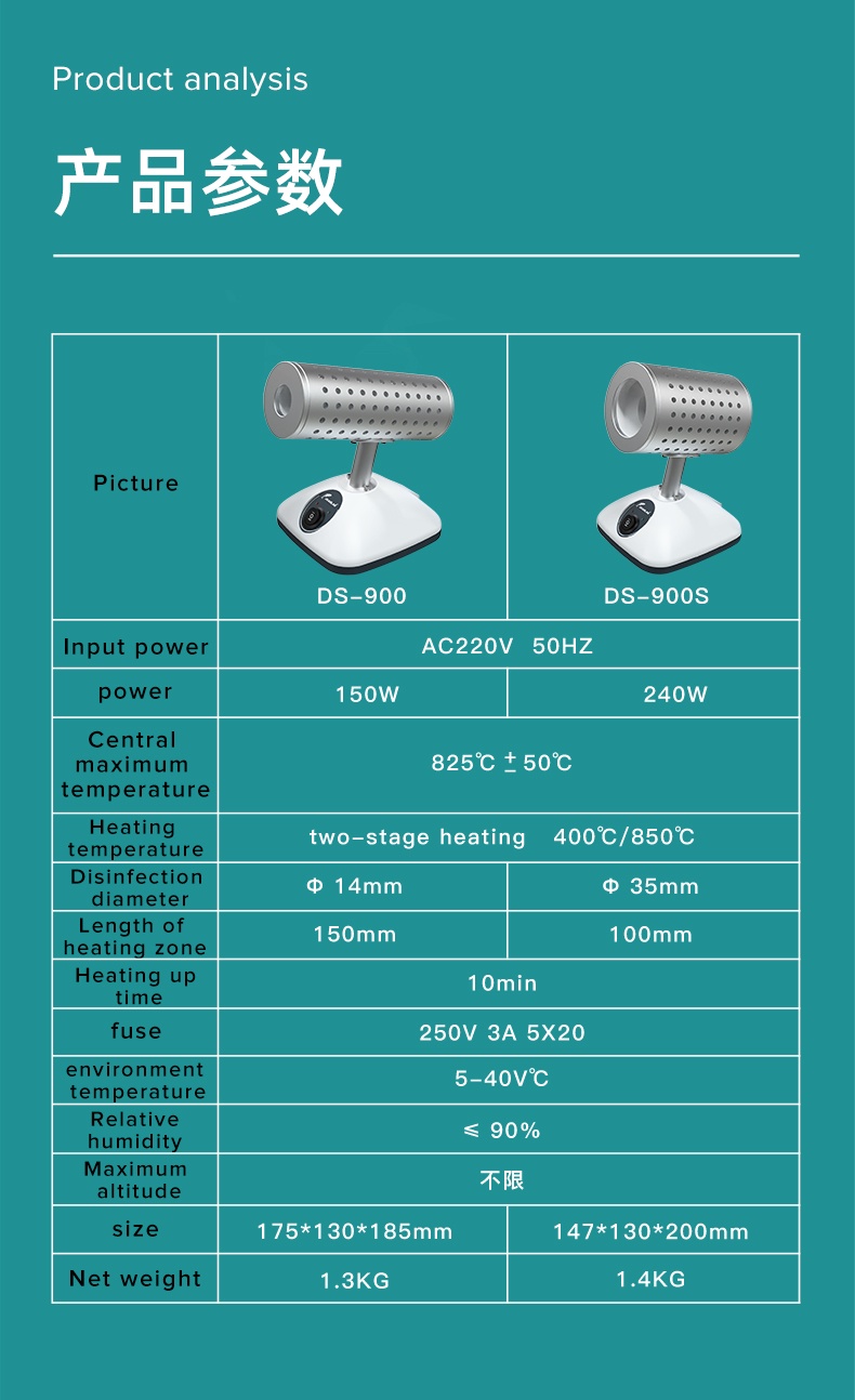JOANLAB Rapid Sterilizer Micro Sterilizer High Temperature Disinfection ...