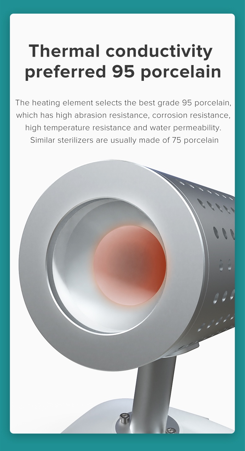 JOANLAB Rapid Sterilizer Micro Sterilizer High Temperature Disinfection ...