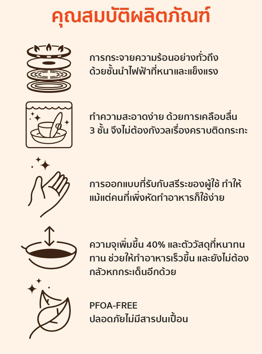 MEYER Cook'n LOOK INDUCTION 30cm/12" Open Stirfry Deep Fry Pan Non-Slip ...