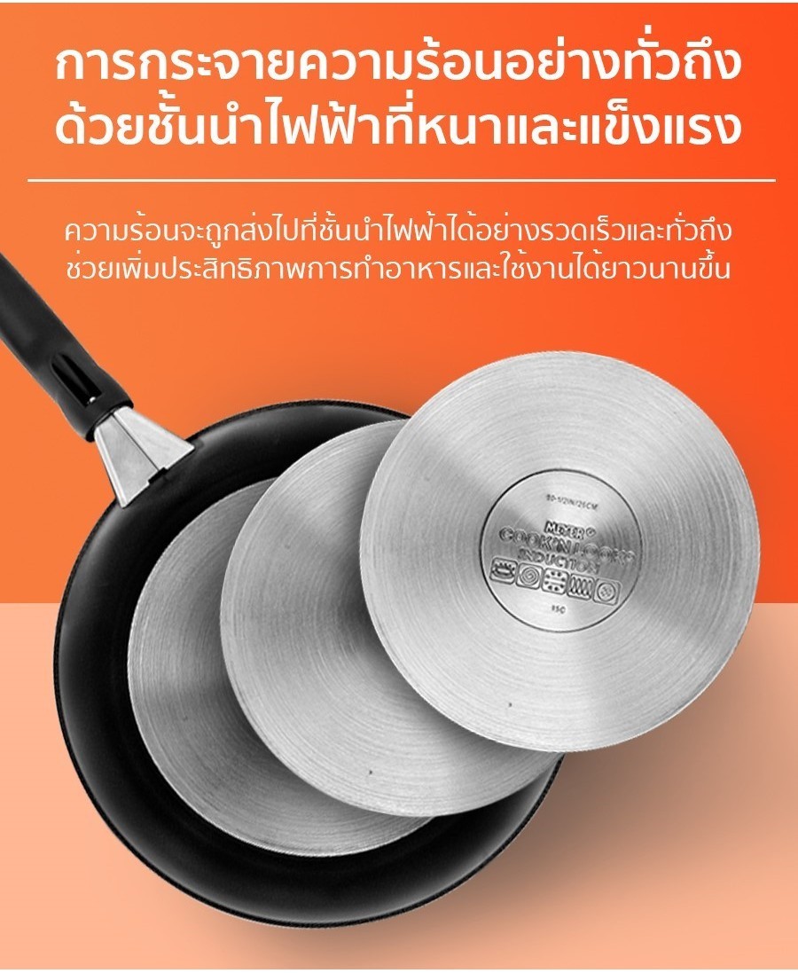 MEYER Cook'n LOOK INDUCTION 20cm/8" Shallow Mouth Egg Frying Pan (18889 ...