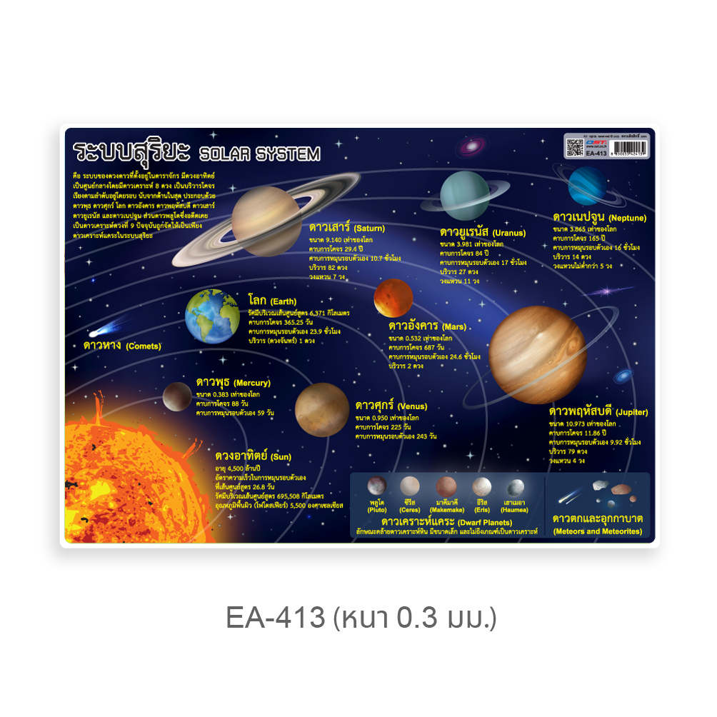 Solar System A4 Plastic Poster EA-413 | Shopee Malaysia