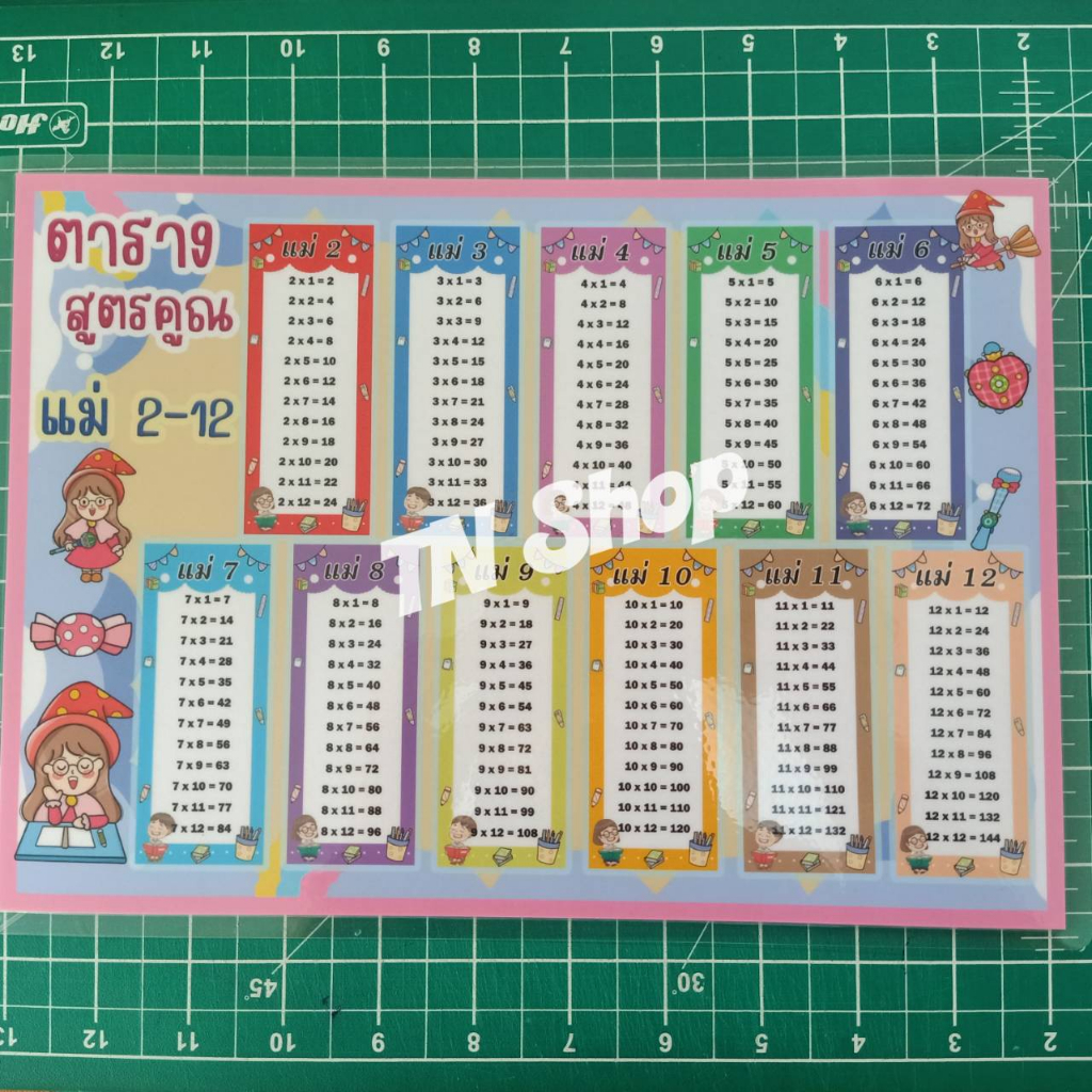 Mother's Multiplication Table 2-12 Scale Plastic Coated A4 Size ...