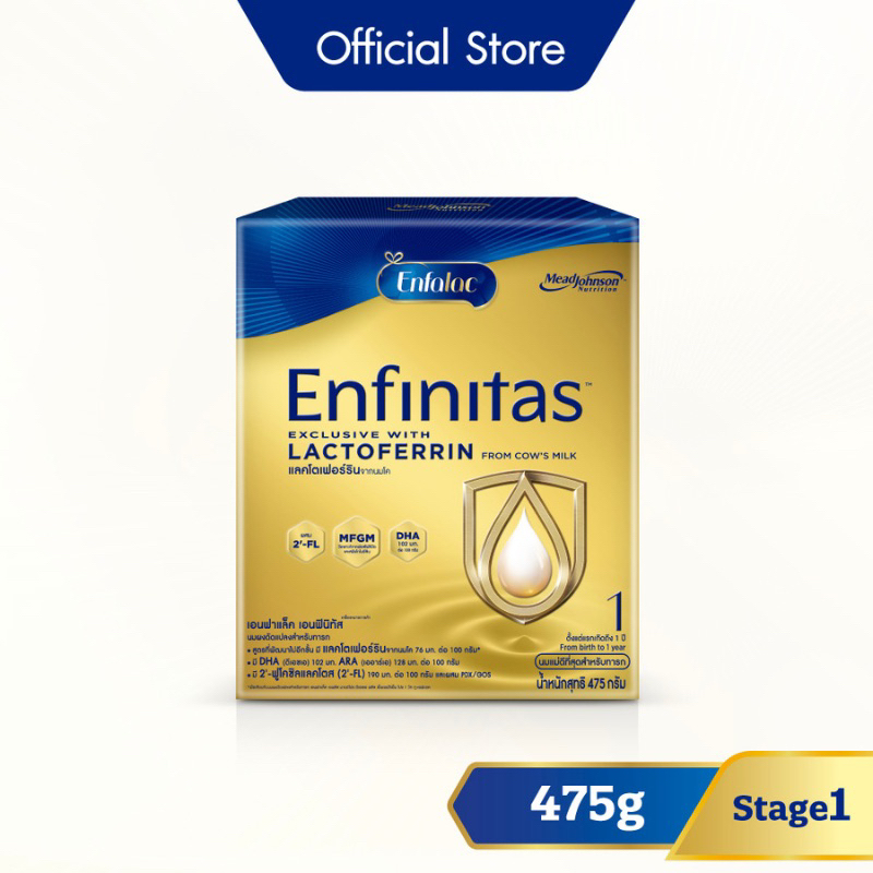 Enfalac Milk Powder Enfanitas Formula 1 Baby Enfagro enfa Plain 475g ...