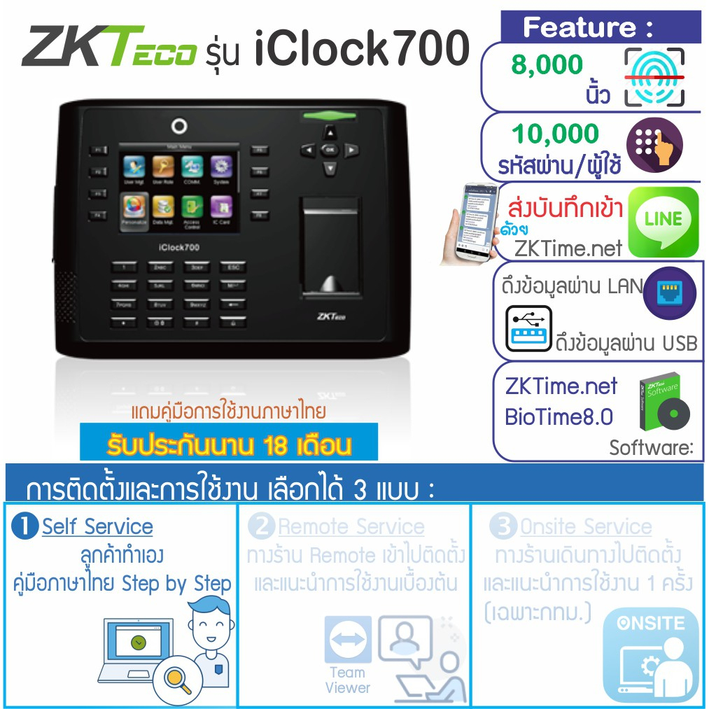 ZKTECO i-Clock 700 Fingerprint Time & On-Off Door Attendance Machine ...