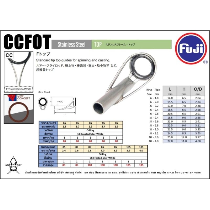 Fuji O Ring Guide Top CCFOT | Shopee Malaysia