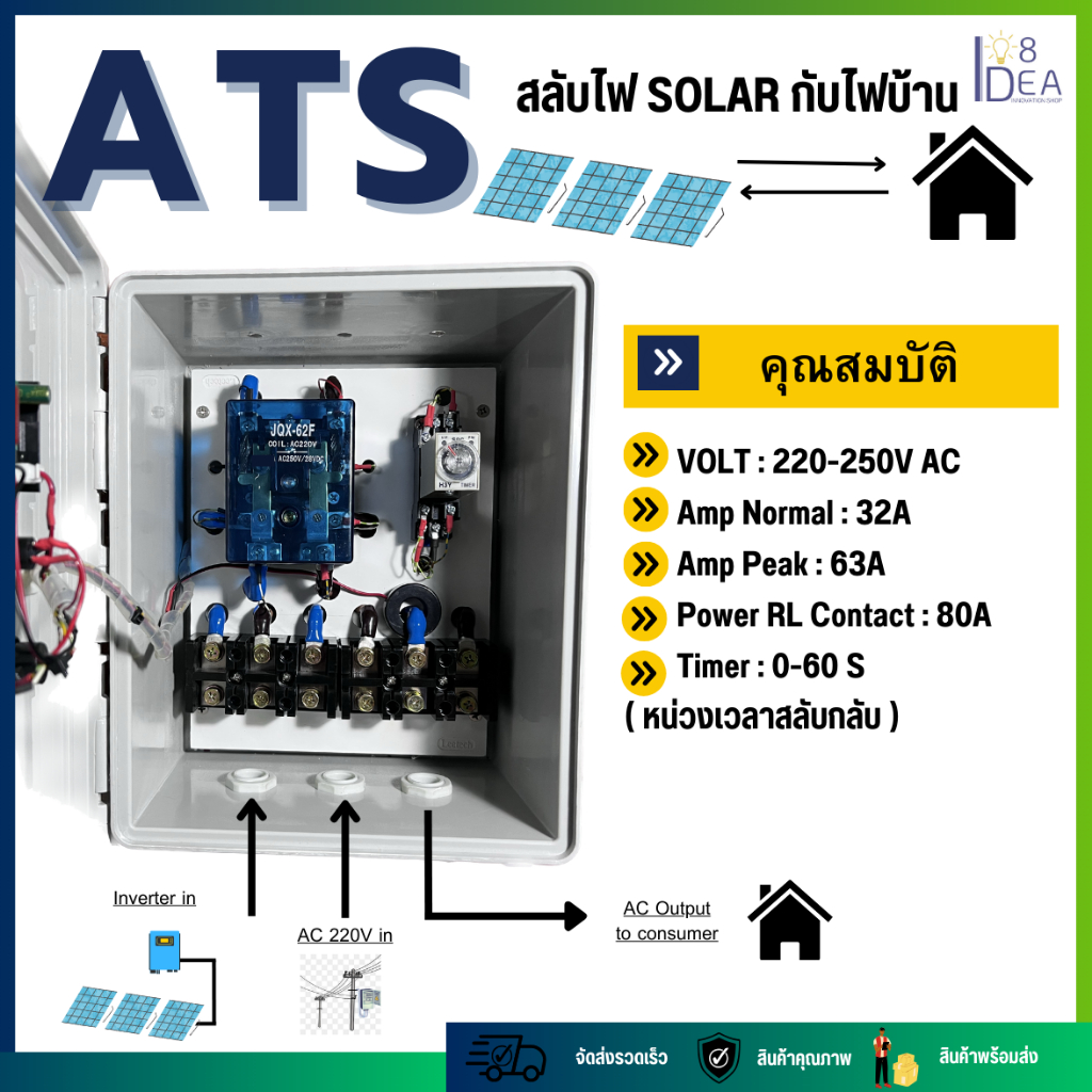 ATS Automatic Transfer Switch Electric System Control Cabinet Solar ...