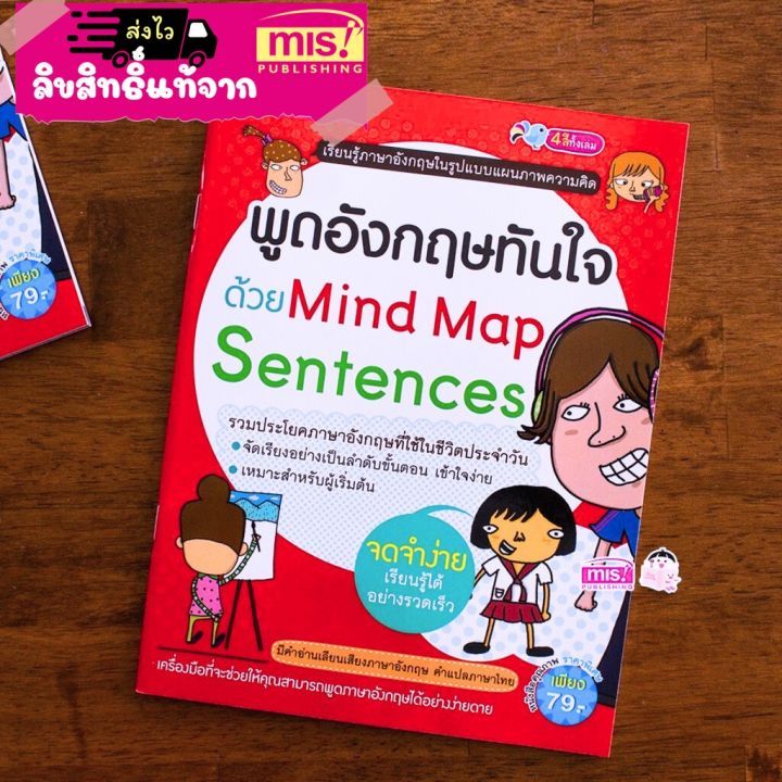 Instant English Book With Mind Map Sentences: Learn Sentences In ...