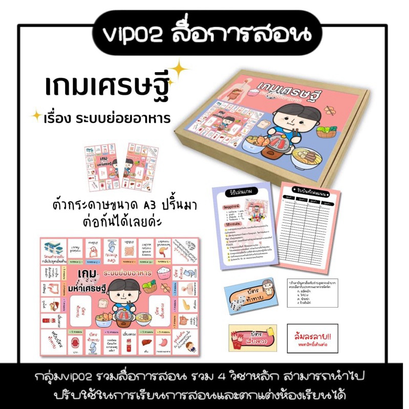Monopoly Games For Digestion System (Science Teaching Aids) | Shopee ...