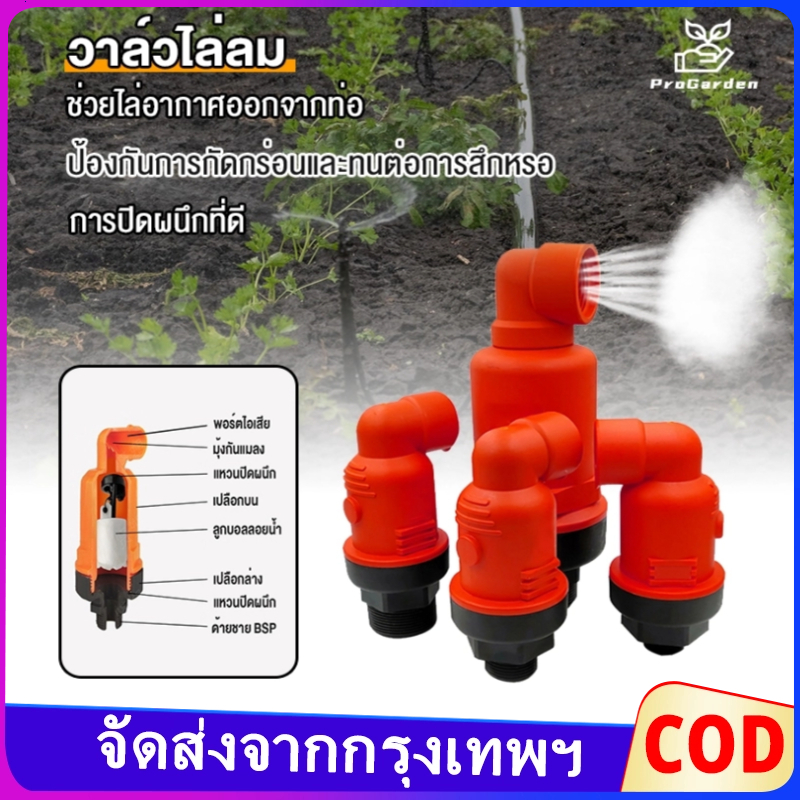 Pneumatic Chasing Valve Air 1 Inch Fast Ventilation Prevent Pipes ...