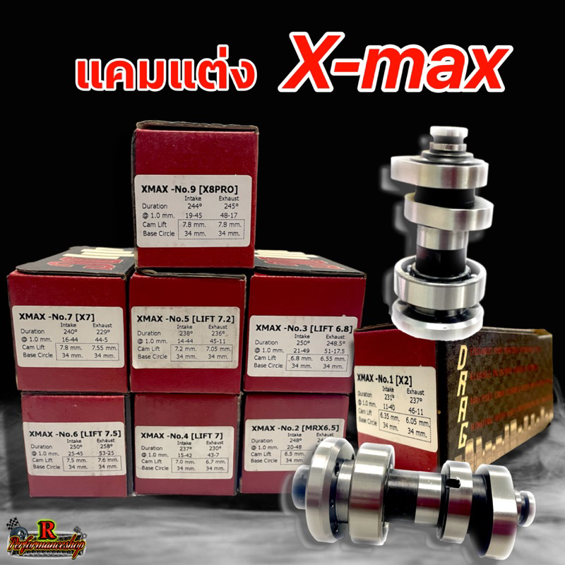 XMAX-300 Tuning Cam With Original Ball -90 mm. Cnc Work Sharp | Shopee Malaysia