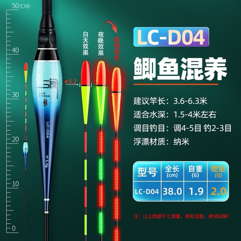 Fire Buoy Qing Liu (Blue Two-Tone) Fishing Betta Fish Color Changing ...