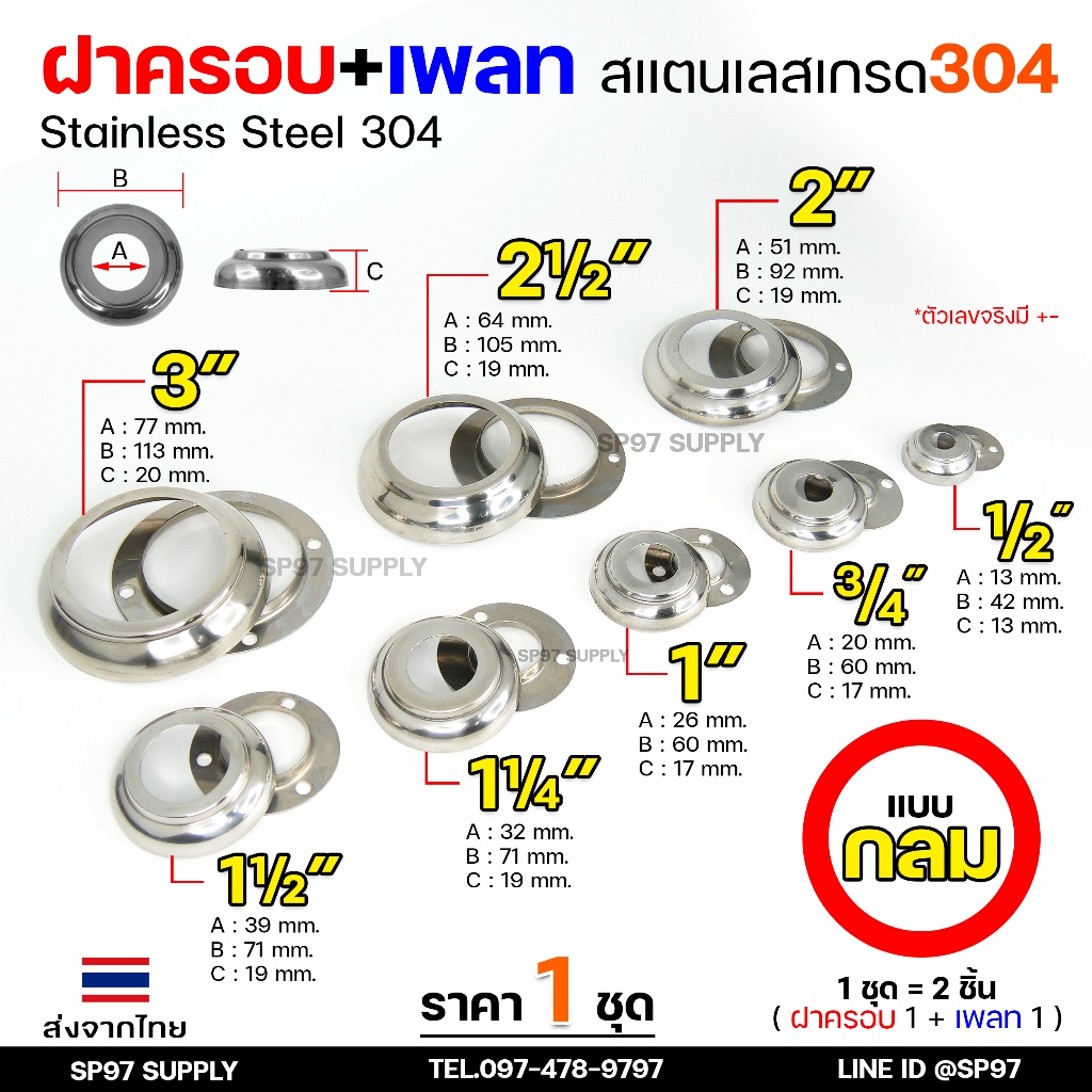 Round Cover + Plate Stainless Steel Grade 304 Used For Pipe According ...