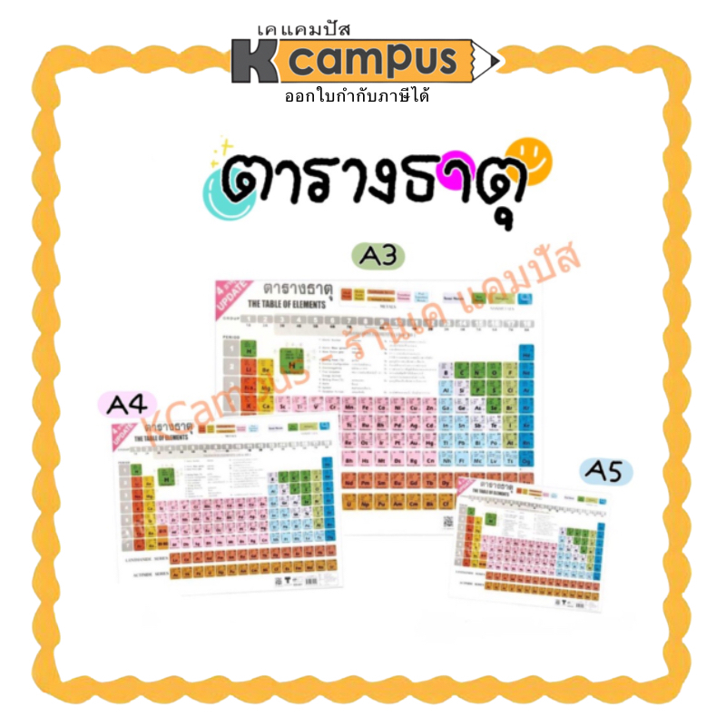 Periodic Table Waterproof Poster Pad Plastic Beautiful Chemical Color ...