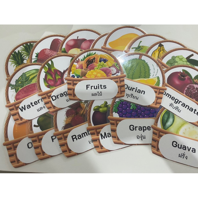 20 English Fruit Word Media Wall Mounted | Shopee Malaysia