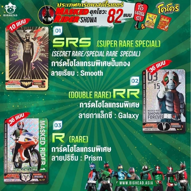 Red Wizard Card Cocori Odenya Level R And RR Masked Rider Showa Power ...