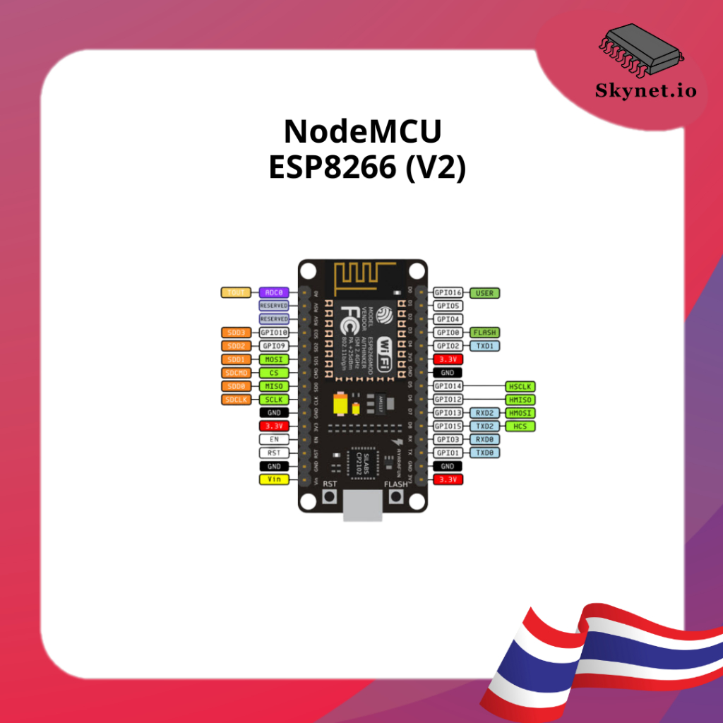NodeMCU ESP8266 (V2) is both a Breadboard-Friendly ESP8266 Wi-Fi Board ...