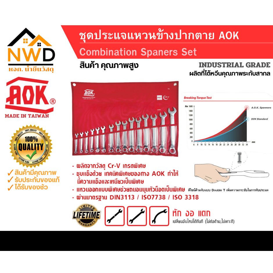 AOK Combination Spanner Set | Shopee Malaysia