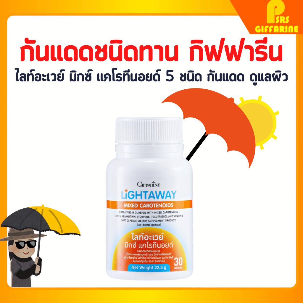 Sun Protection Supplement Edible Lightaway Carotenoid All-Dimensional ...