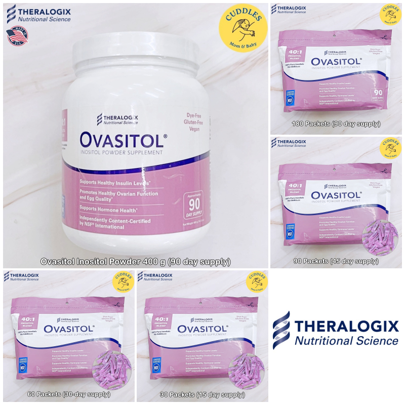 (Theralogix) Ovasitol Inositol Powder A Supplement For Women With PCOS ...