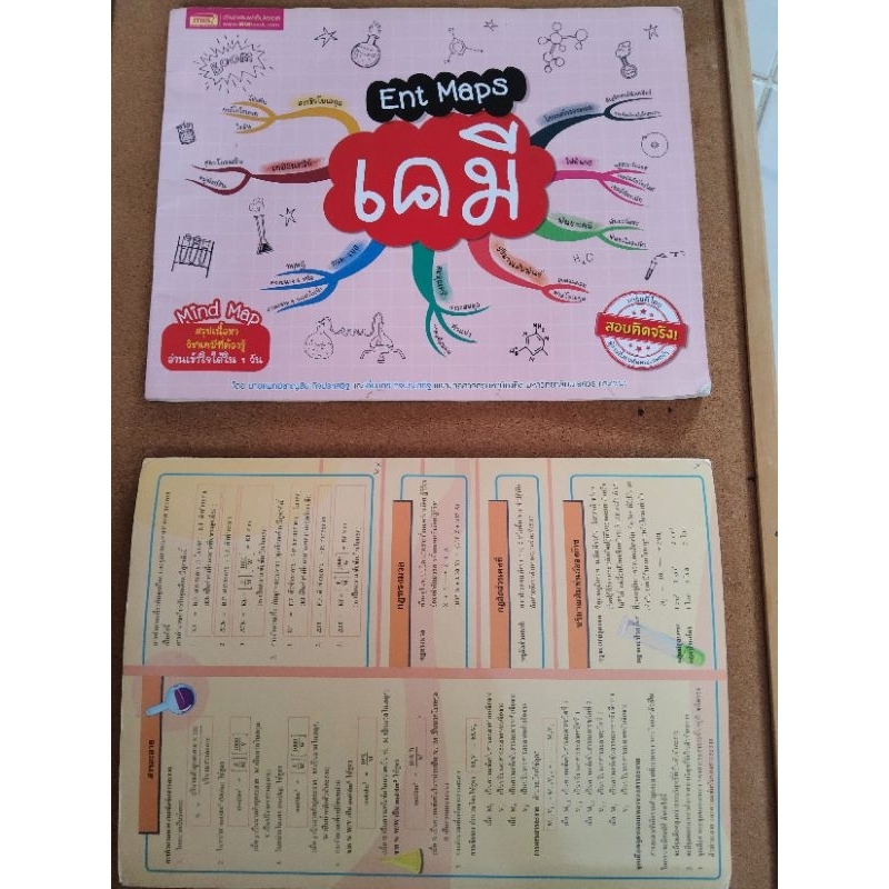 Mind map Chemistry Plus Summary Of Chemical Calculator Formula | Shopee ...