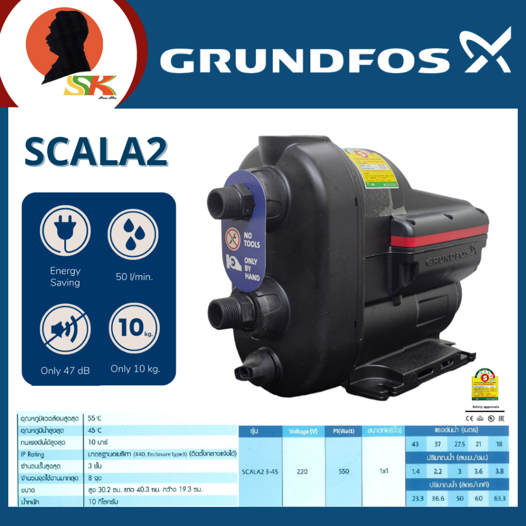 GRUNDFOS X Automatic Water Pump INVERTER System Power 550 Watts Size 1 ...