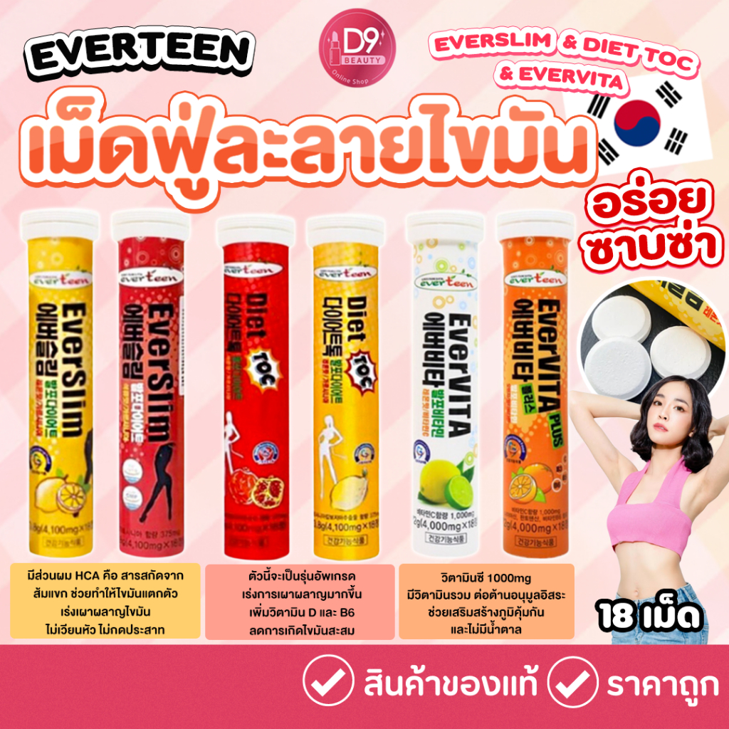 EVERTEEN Effervescent Tablets Help Dissolve Fat. Fat Accelerate The ...