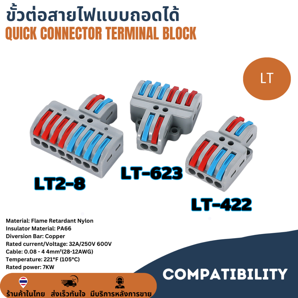 LT Clip-On Cable Splitter Integrated Cartridge Terminal Detachable ...