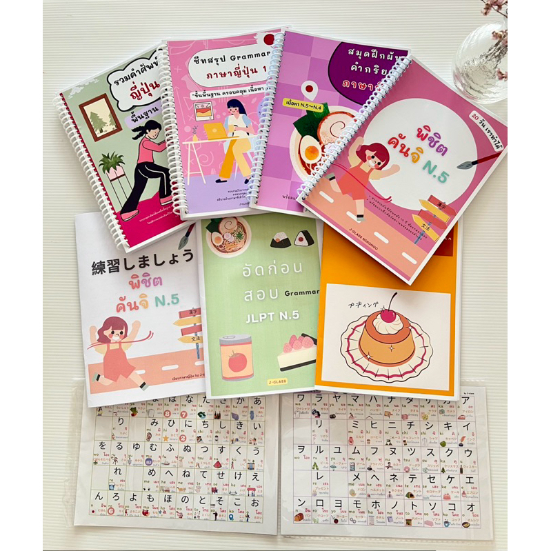 Exam Set Jlpt N5 Consist Of 1. Summary Sheet N5 2. Modal Diversion ...