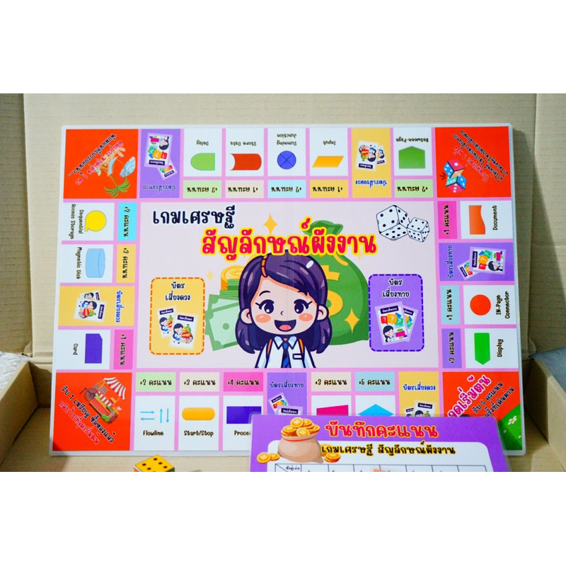Teaching Aids Calculations Millionaire Games Function Chart Symbol A3 ...